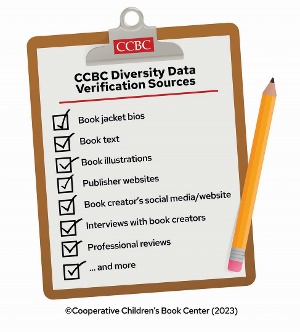 The Horn Book | CCBC and Diverse Books: Numbers Are Just Part of the Story